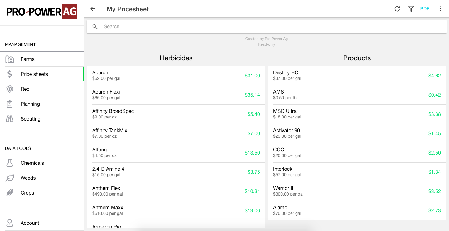 PPAG 101: Price Sheets